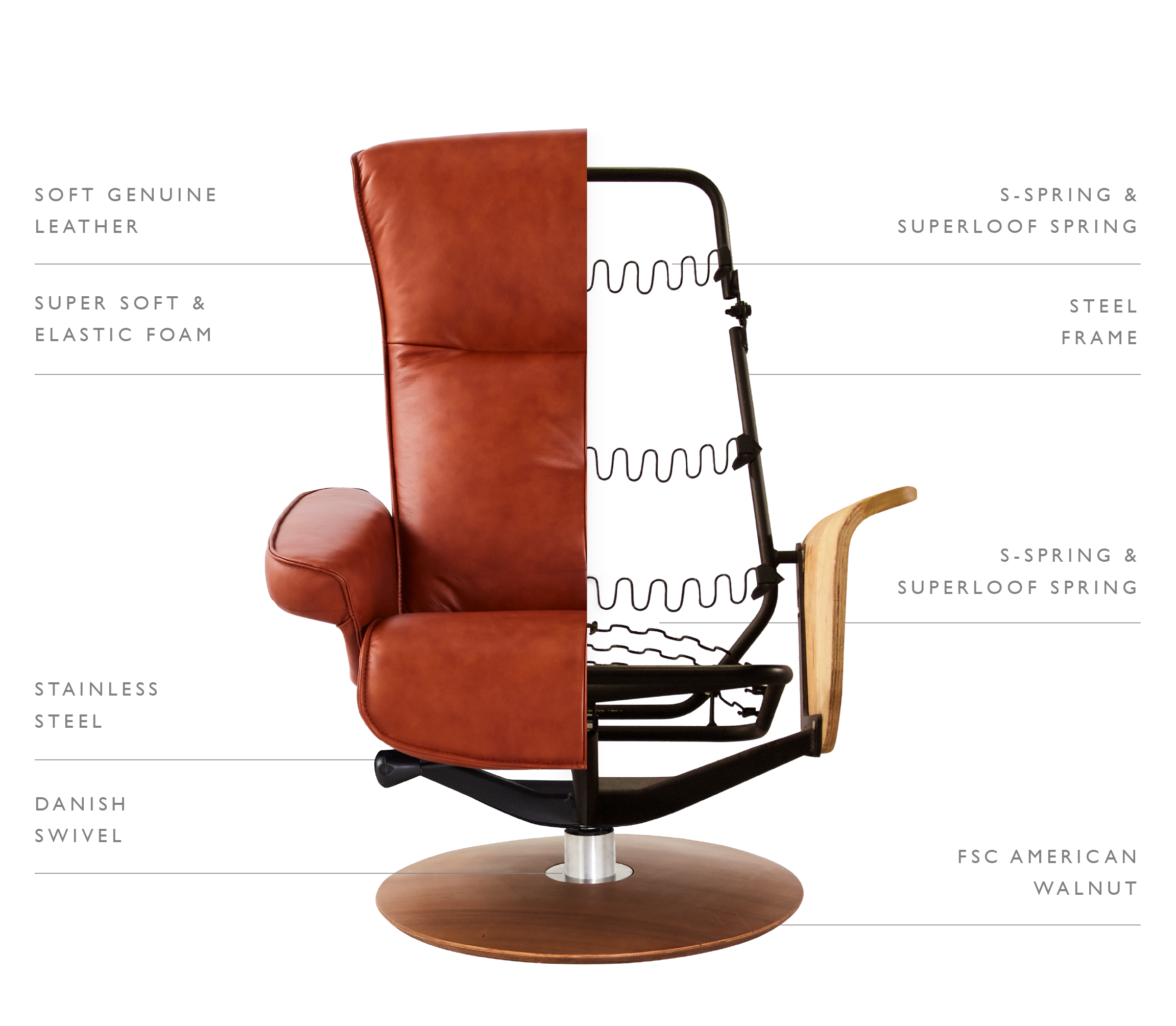 Zedere :: THE IDEA BEHIND OUR BRAND ZEDERE COM FROM THE PLAY “SEDERE ...