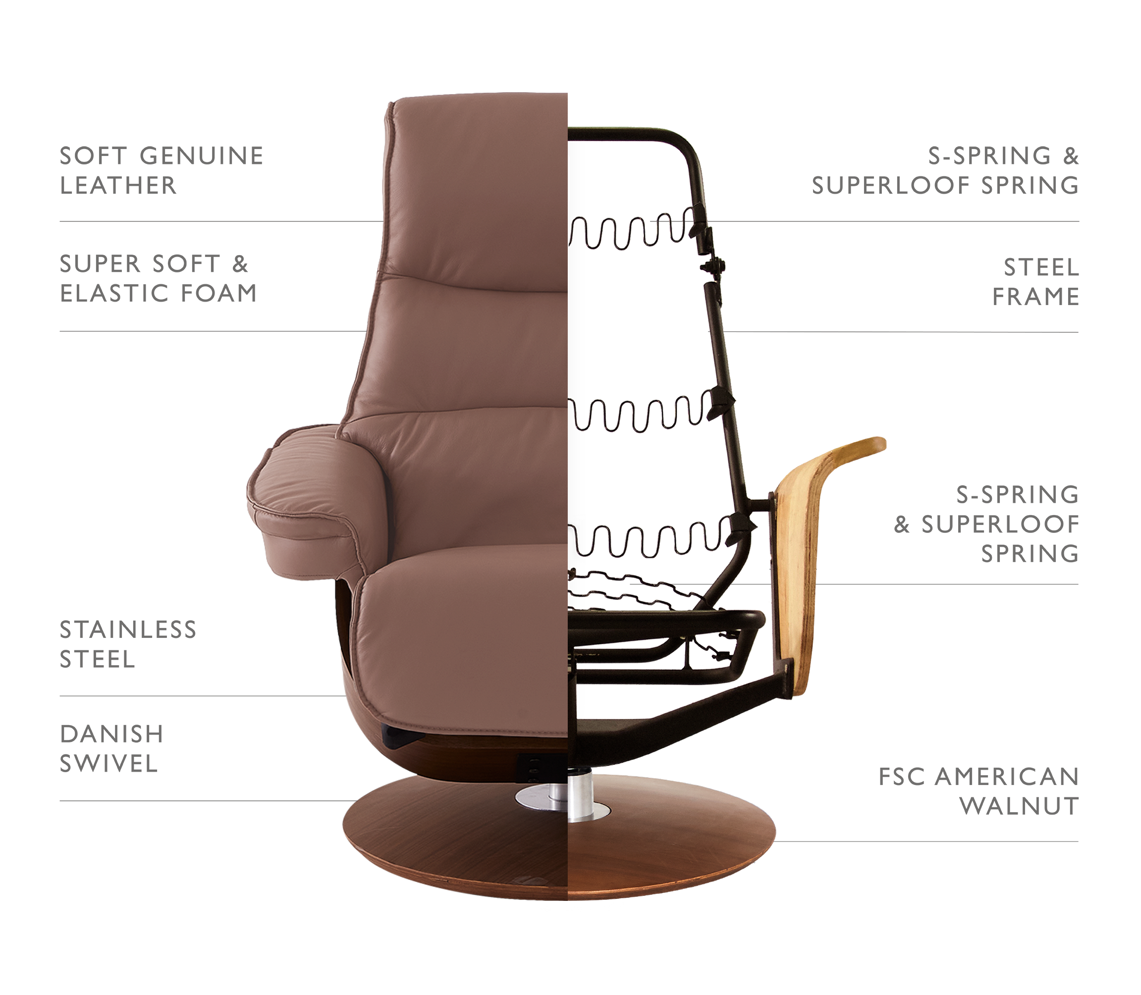 Zedere :: THE IDEA BEHIND OUR BRAND ZEDERE COM FROM THE PLAY “SEDERE ...
