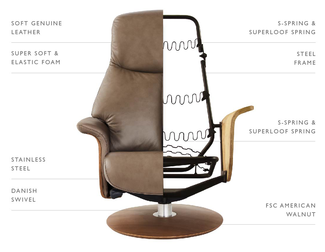 Zedere :: THE IDEA BEHIND OUR BRAND ZEDERE COM FROM THE PLAY “SEDERE ...